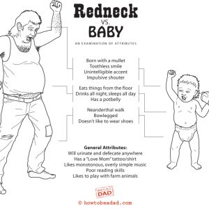 Obese Redneck Baby IT'S T1TTY TUESDAY! ( · ֊ ) • IS