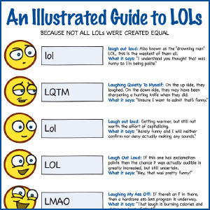 LOLs: An Illustrated Guide – HowToBeADad.com