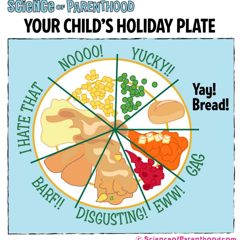 INSTRUCTIONAL DIAGRAMS – Page 3 – HowToBeADad.com